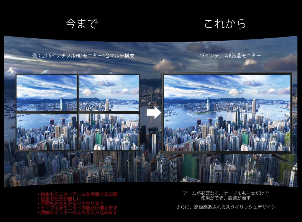 〈生産終了〉JN-IPS4300UHDR 4kモニター HDR対応 43型 UHDディスプレイ PIP/PBP HDMI2.0 HDCP2.2 ...